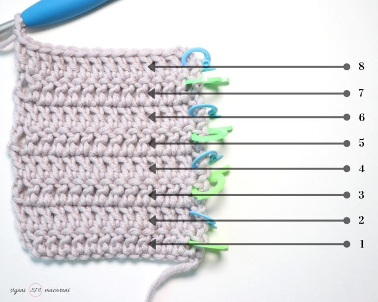 Counting Crochet Stitches And Rows Your Beginner ions Answered Sigoni Macaroni