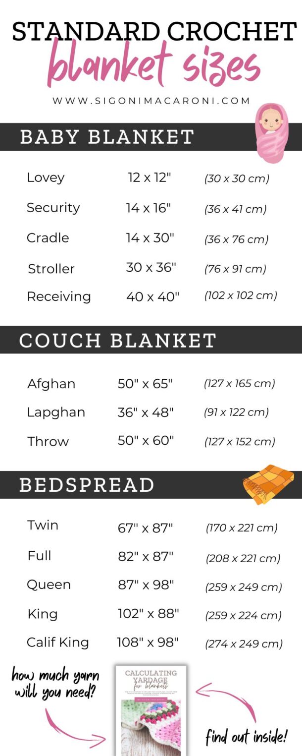 standard crochet blanket sizes infographic - sigoni macaroni